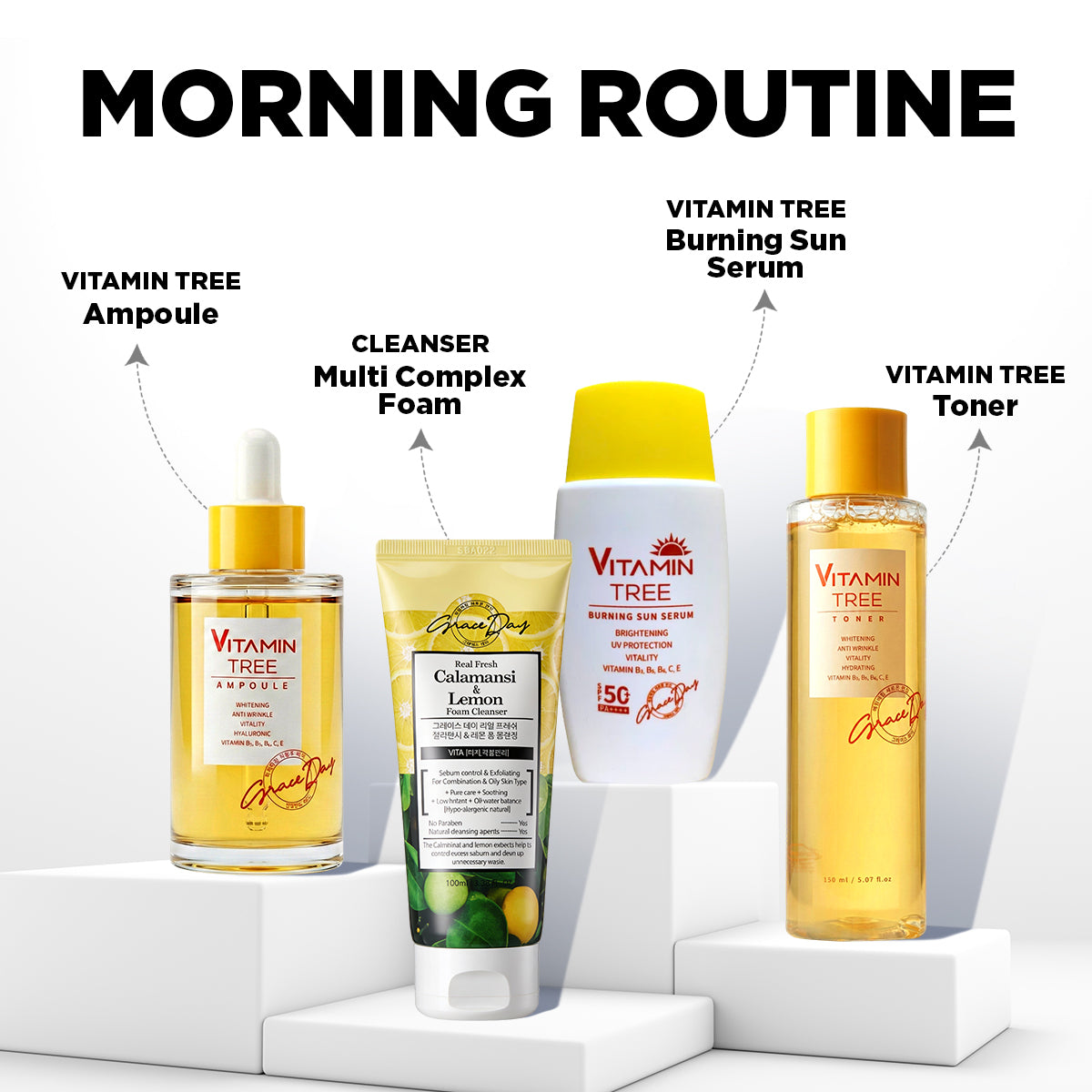 Korean Morning Routine Kit – Graceday Pakistan